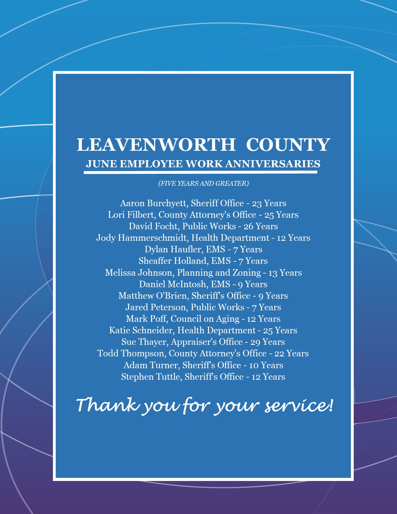 Welcome to Leavenworth County, KS